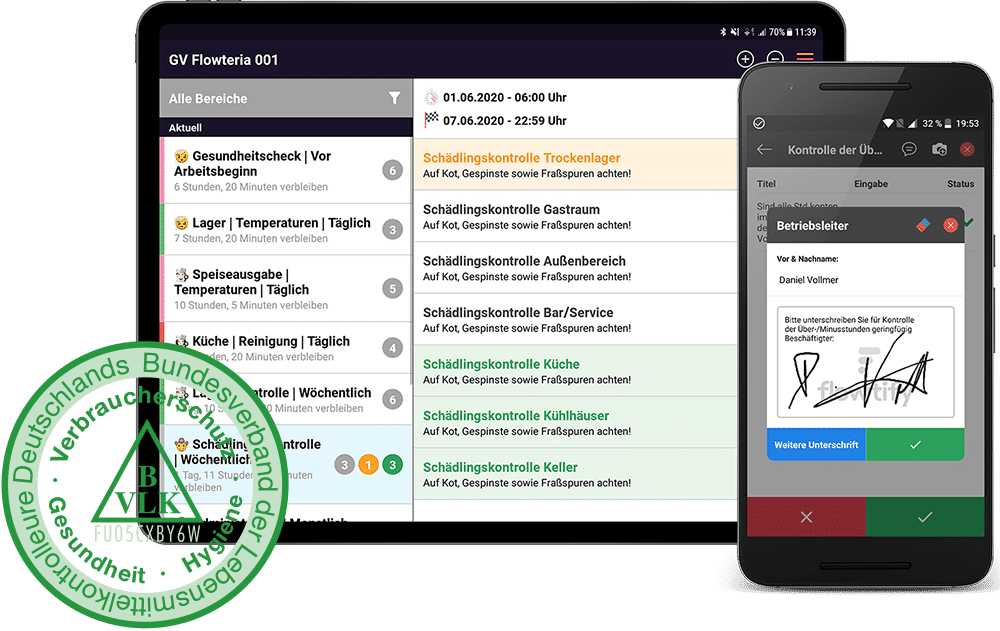 Flowtify | Die Plattform für digitale Qualitätssicherung